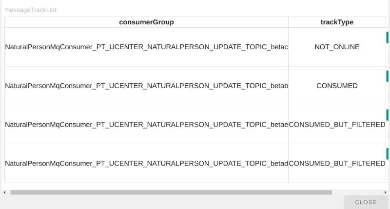 RocketMQ 消息的存储和查询原理 | Tallate